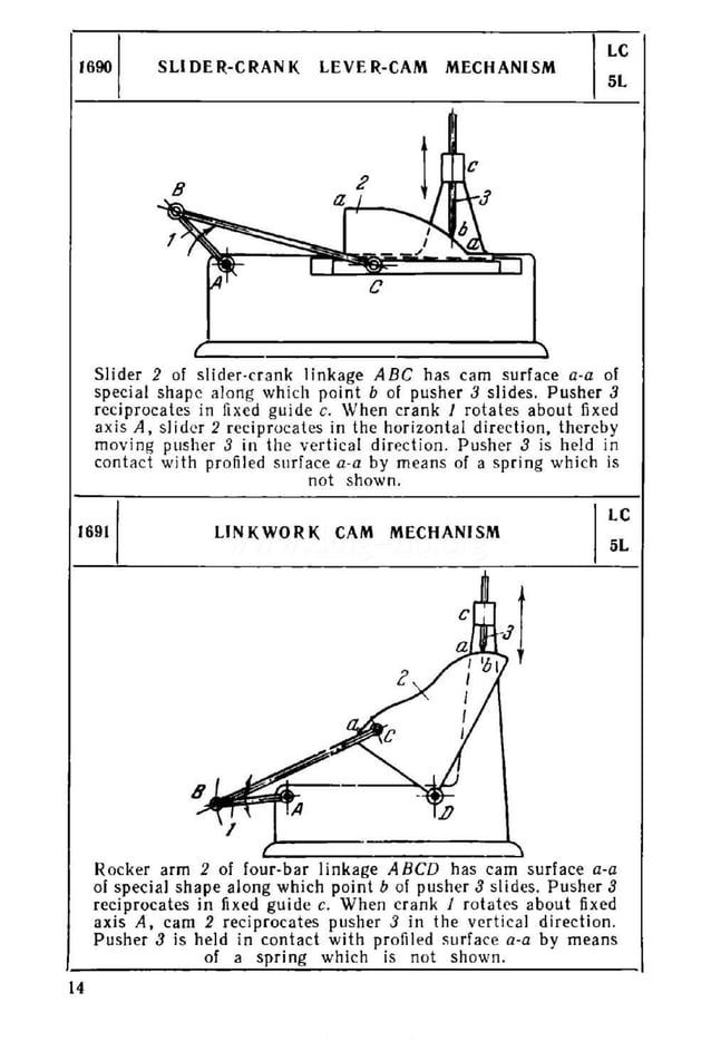 Mechanisms in Modern Engineering Design, Volume 2 Lever Mechanisms ...