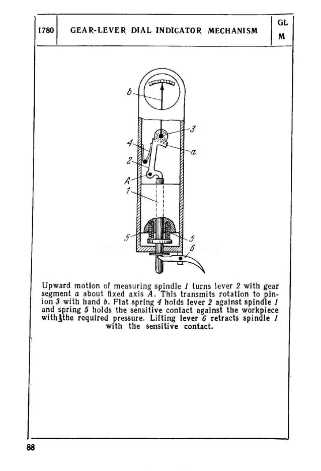 Mechanisms in Modern Engineering Design, Volume 2 Lever Mechanisms (Part 2)