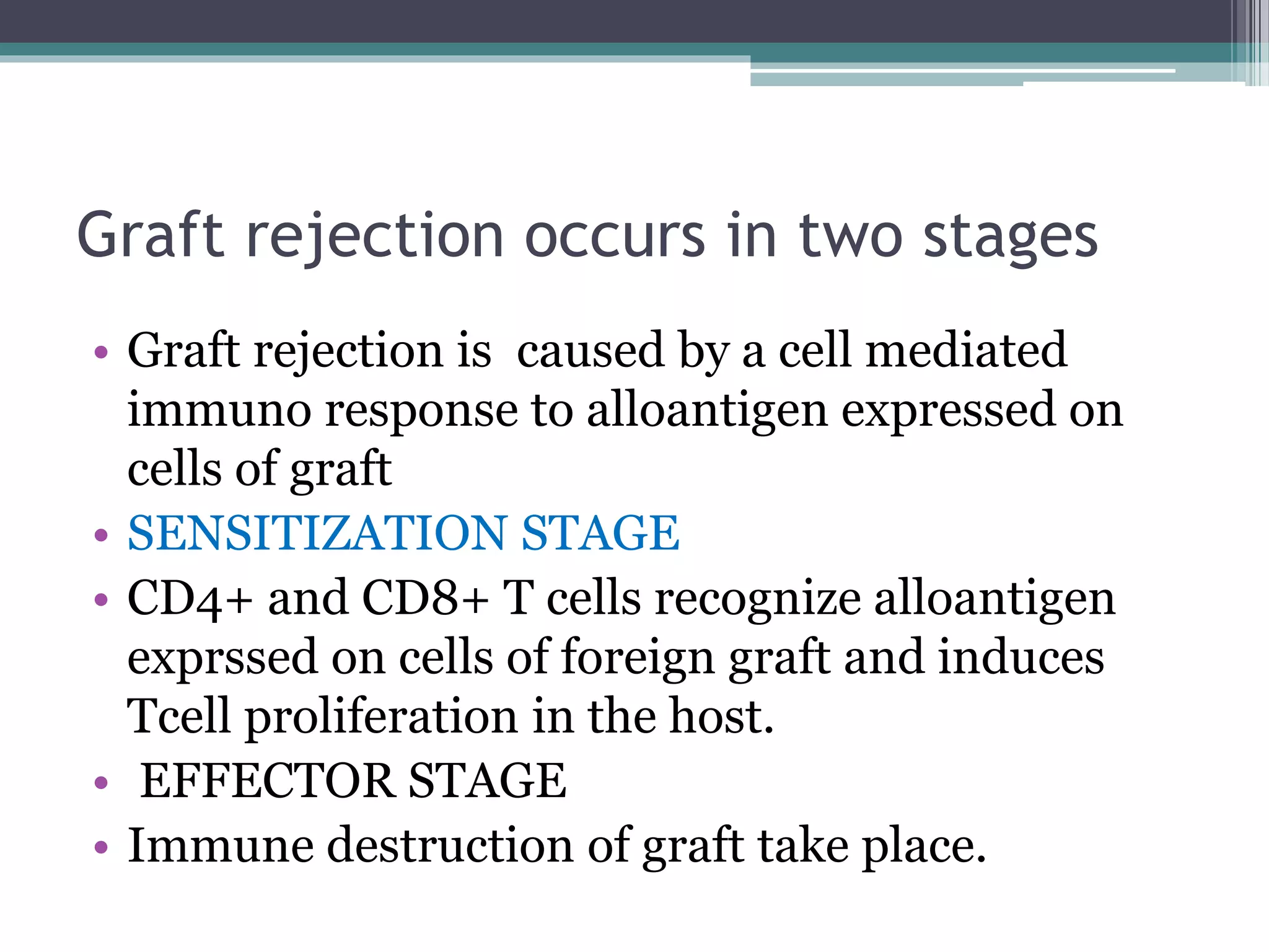 Mechanisms of allograft rejection | PPTX