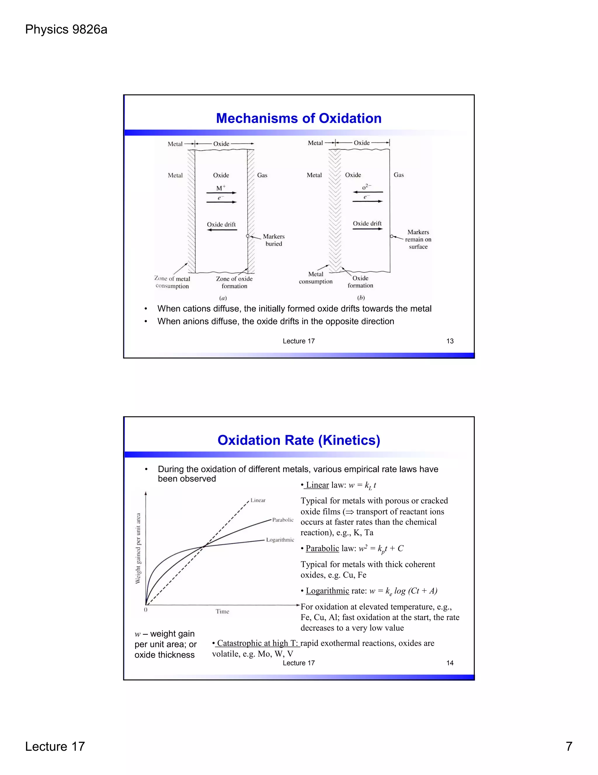 Mechanisms of corrosion and oxidation lecture | PDF