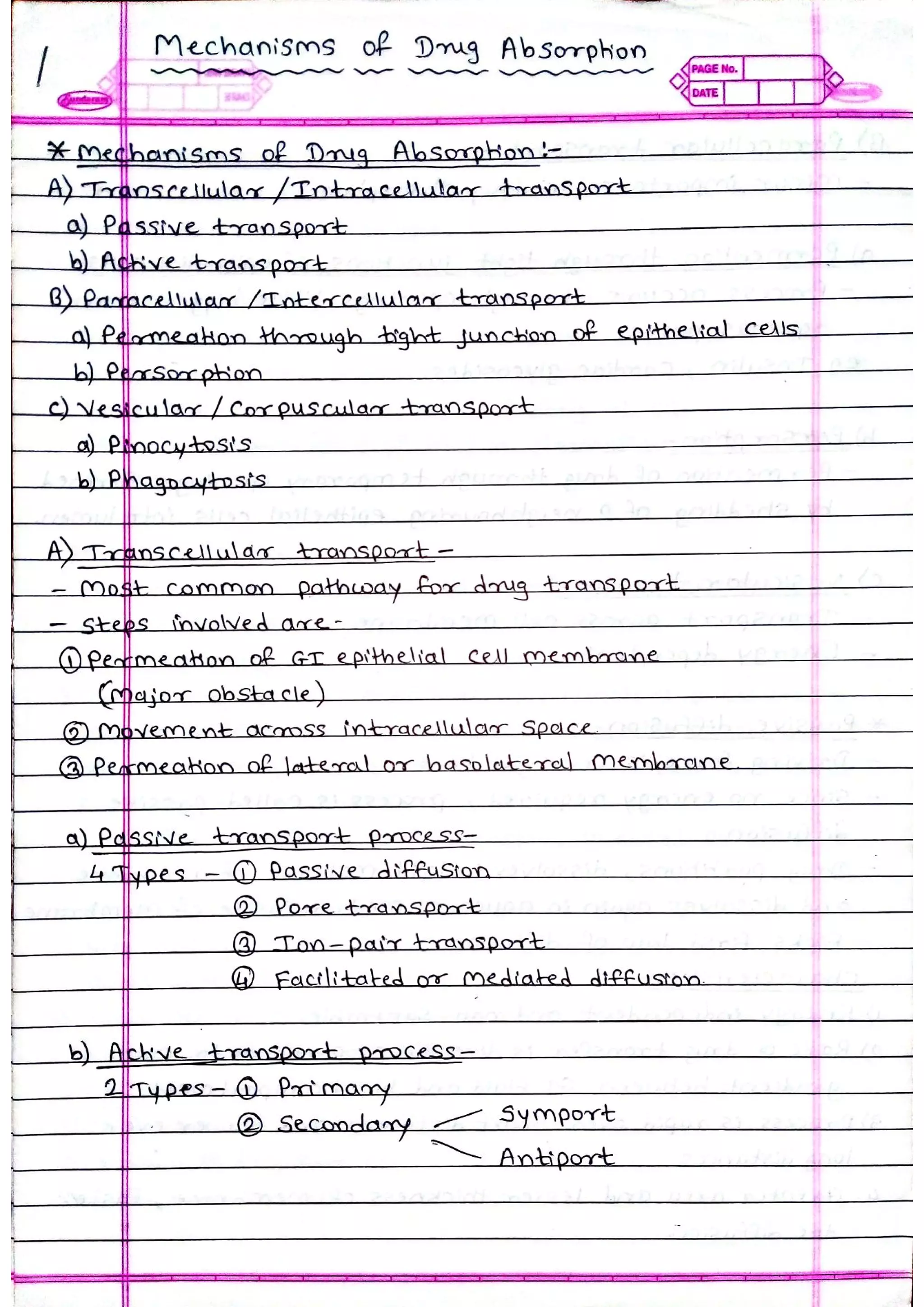 Mechanisms of Drug Absorption | PDF