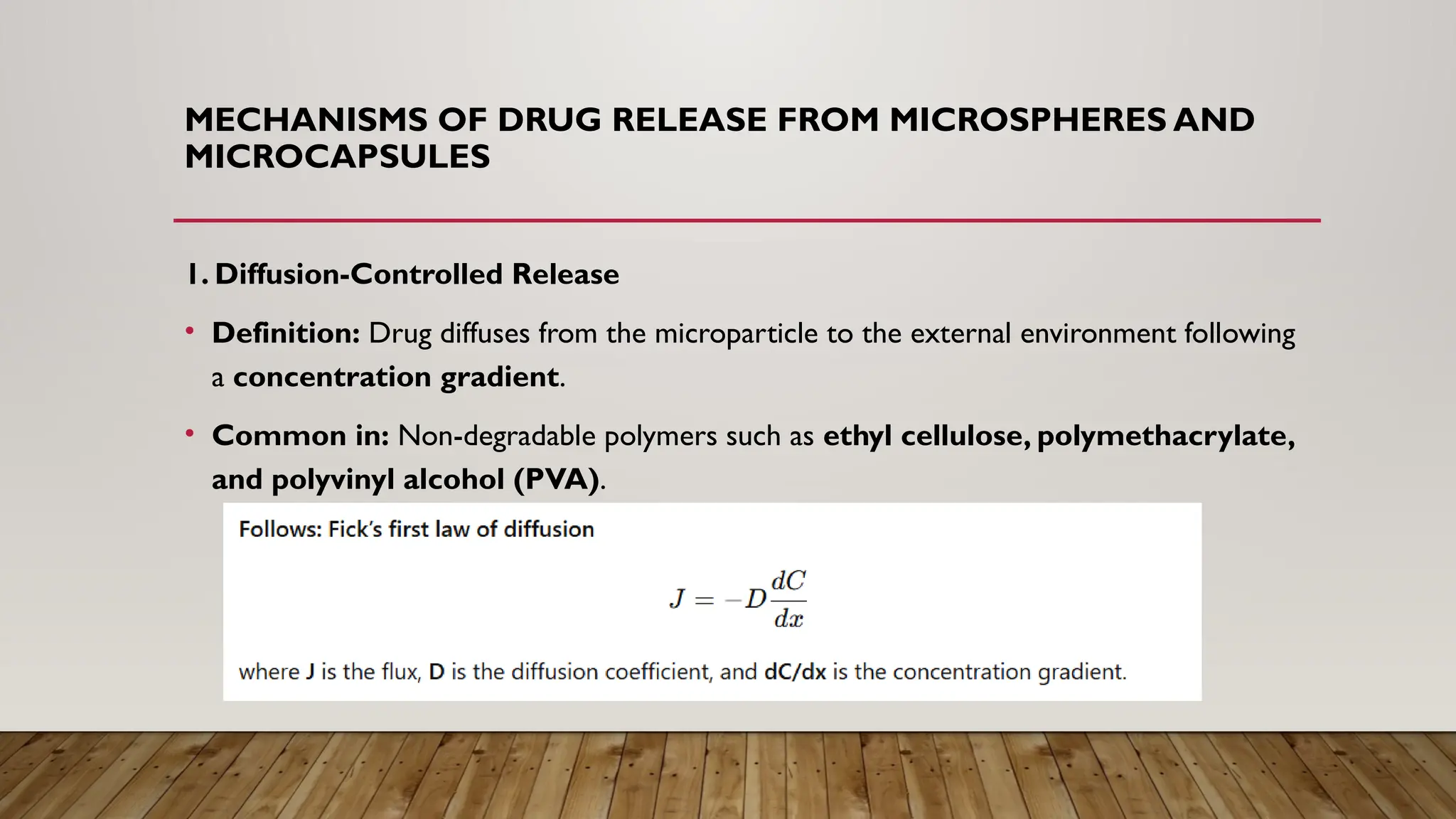 Mechanisms of drug release from microspheres and microcapsules.pptx