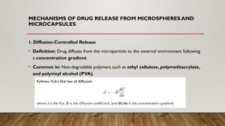 Mechanisms of drug release from microspheres and microcapsules.pptx