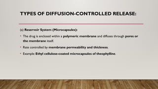 Mechanisms of drug release from microspheres and microcapsules.pptx