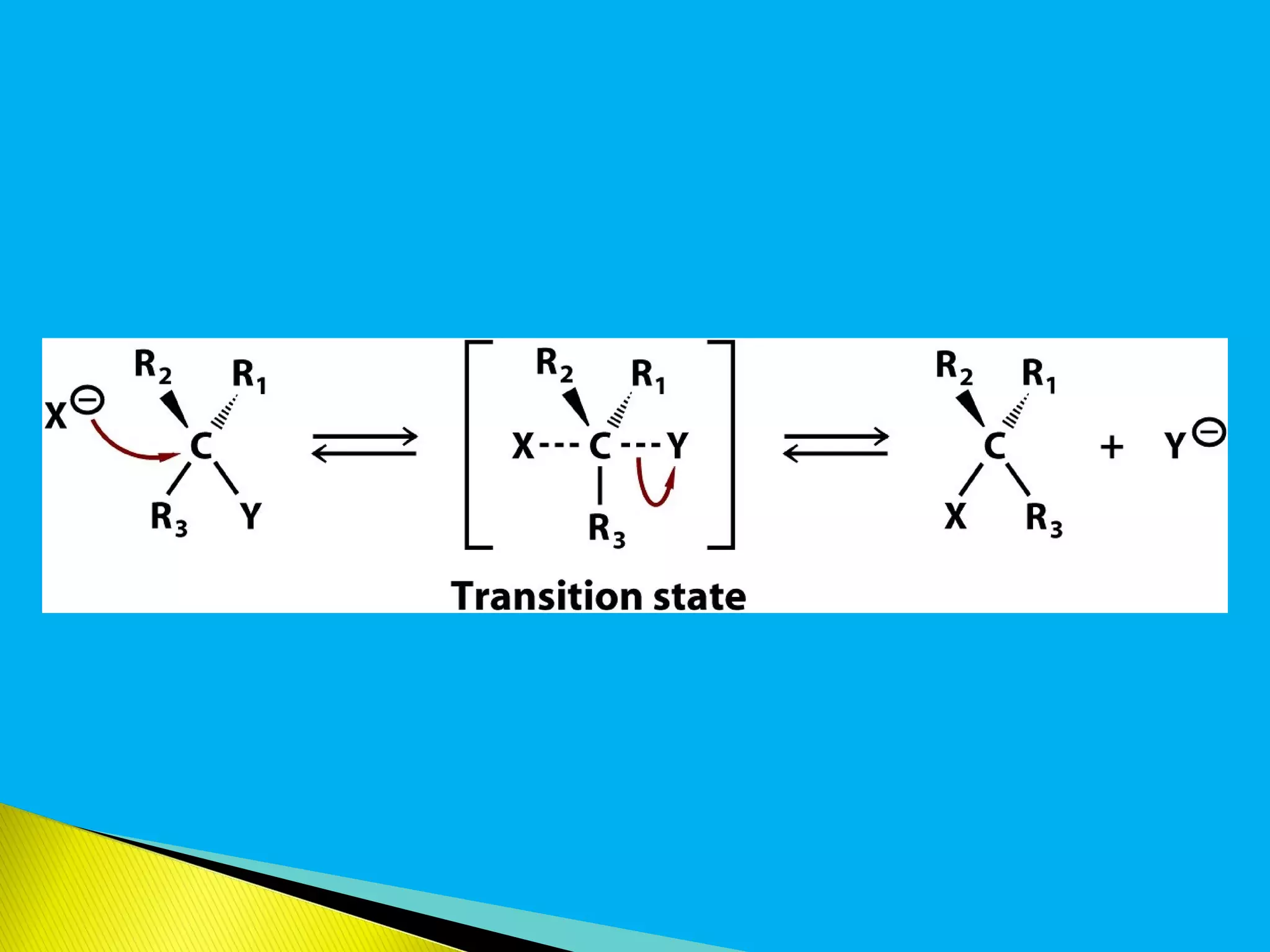 Mechanisms of enzyme action | PPT
