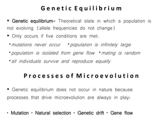 MECHANISMS OF EVOLUTION.pptx