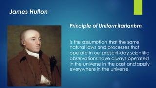 Mechanisms of Evolution.pptx