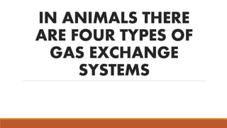 Mechanisms of gas exchange | PPTX