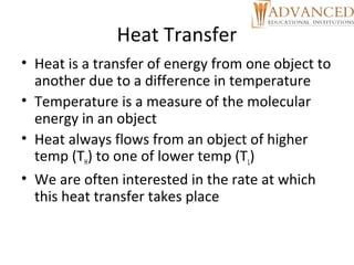 Mechanisms of heat transfer | PPT