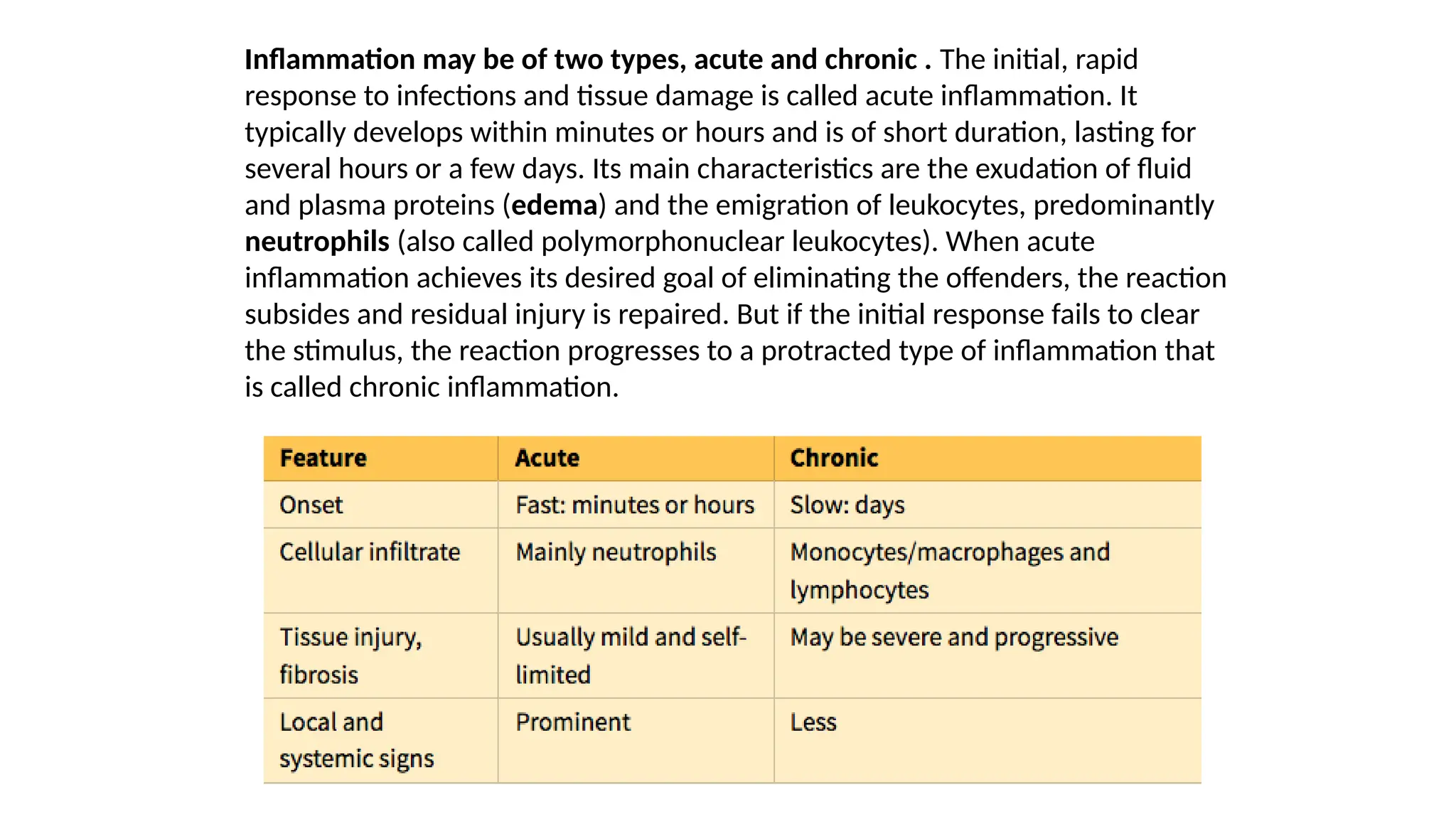 Mechanisms of Inflammation.kmu lecture... | PPTX | Chemistry | Science
