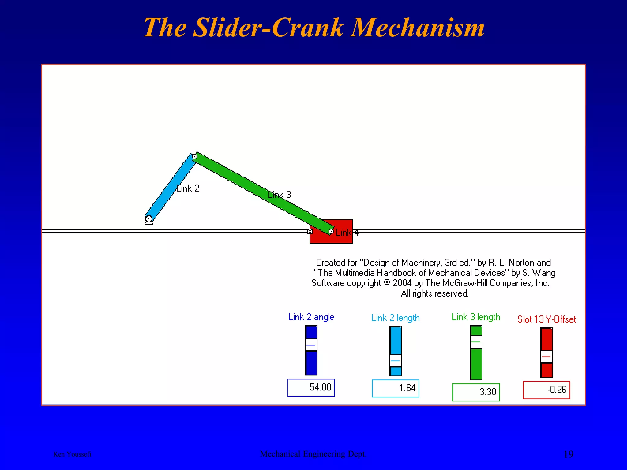 mechanisms of machines.ppt