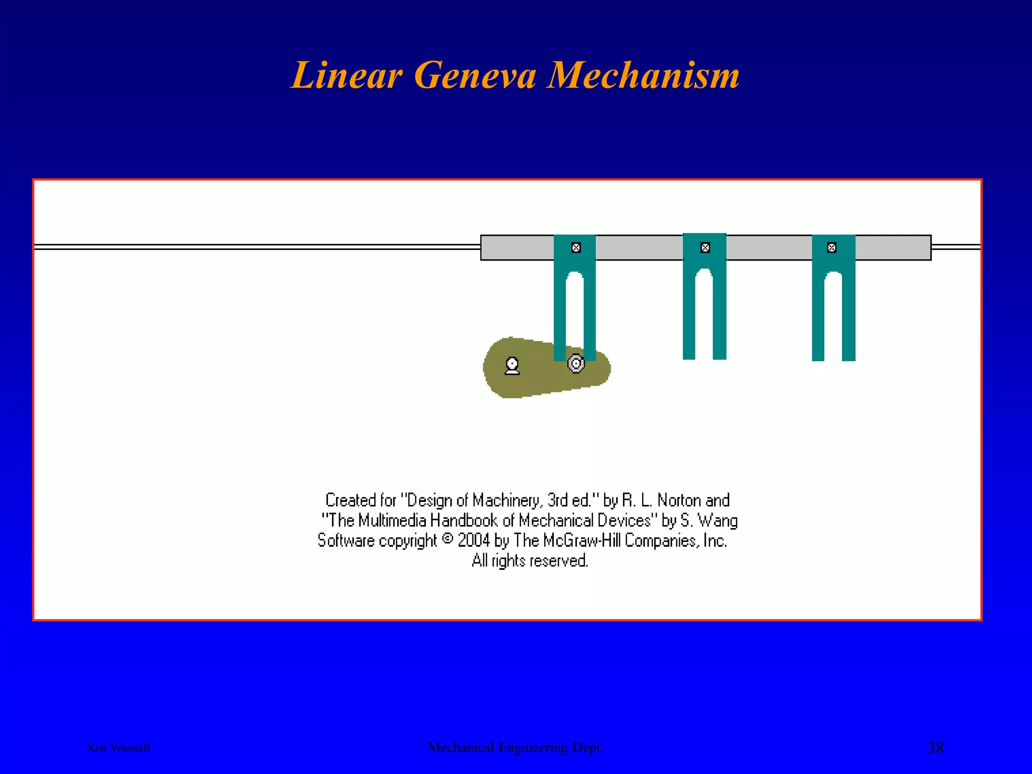 mechanisms of machines.ppt
