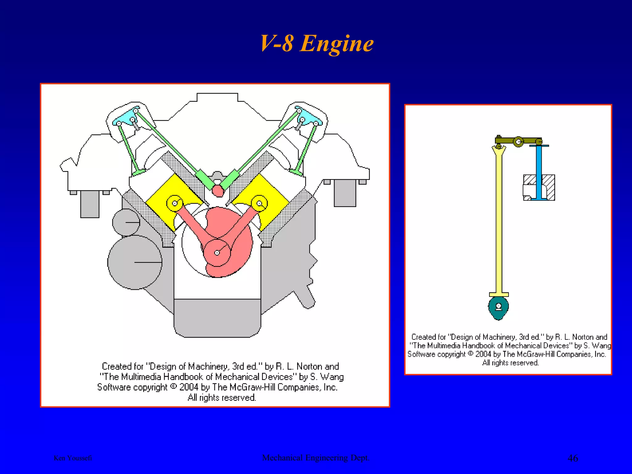 mechanisms of machines.ppt