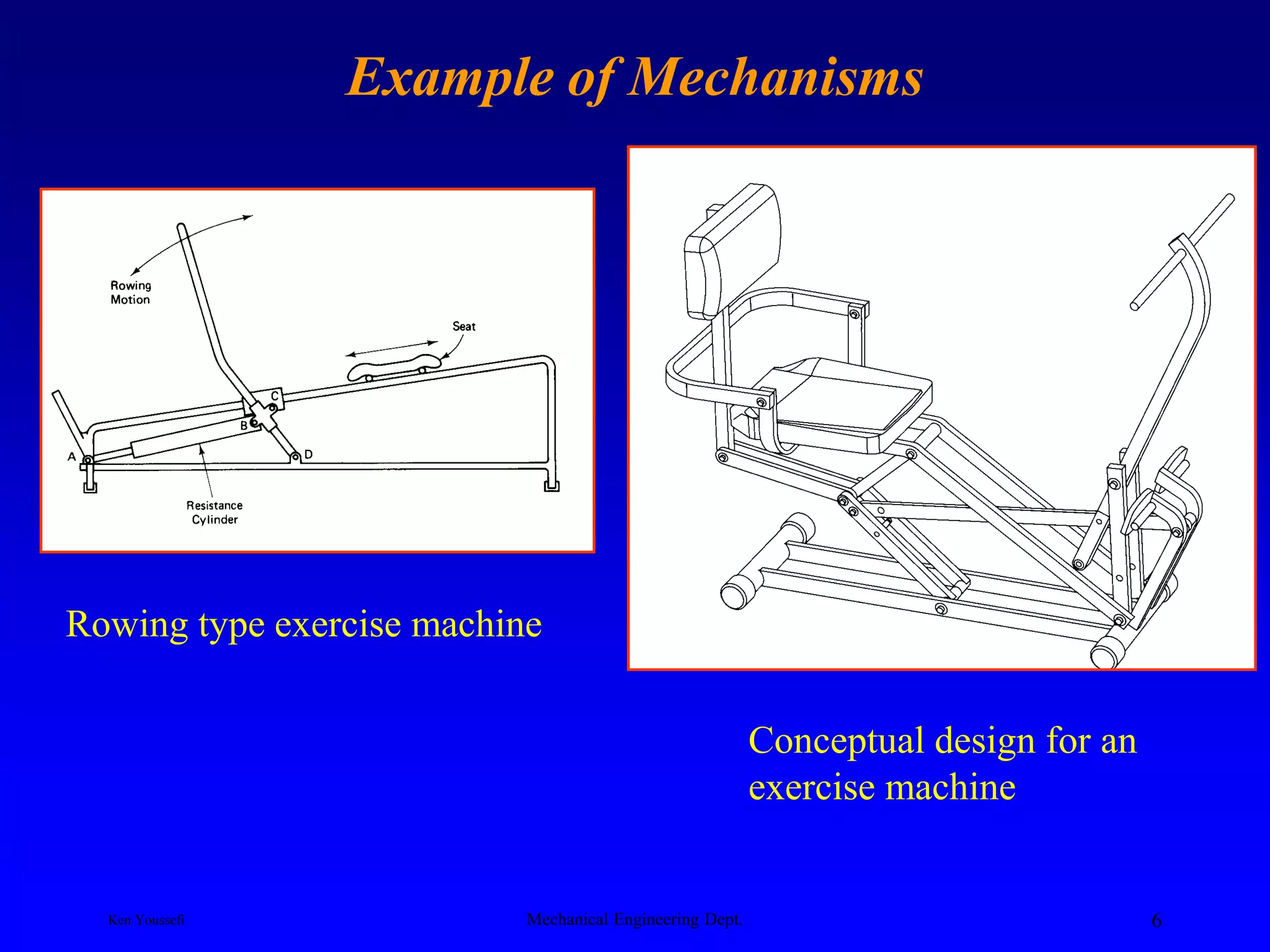 mechanisms of machines.ppt