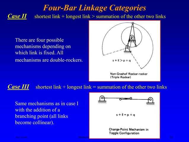 mechanisms of machines.ppt