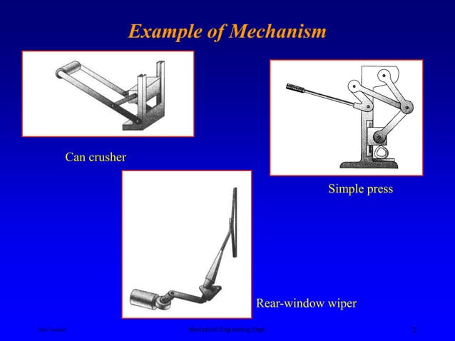mechanisms of machines.ppt