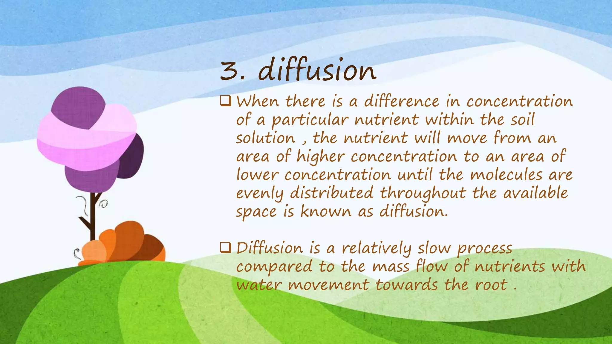 Mechanisms of nutrient transport to plants.pptx