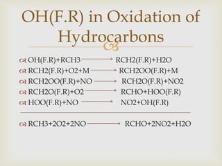 Mechanisms of reactions causing pollution | PPTX