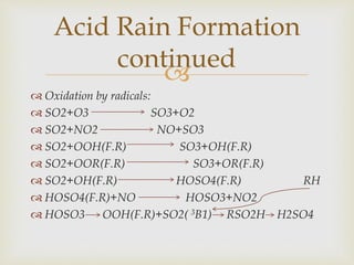 Mechanisms of reactions causing pollution | PPTX