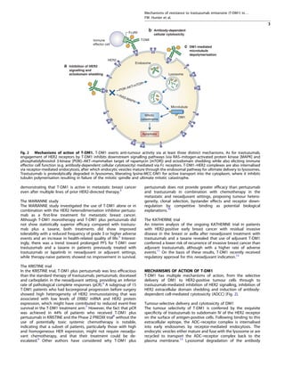 Mechanisms of resistance to trastuzumab emtansine (t dm1) in her2 ...