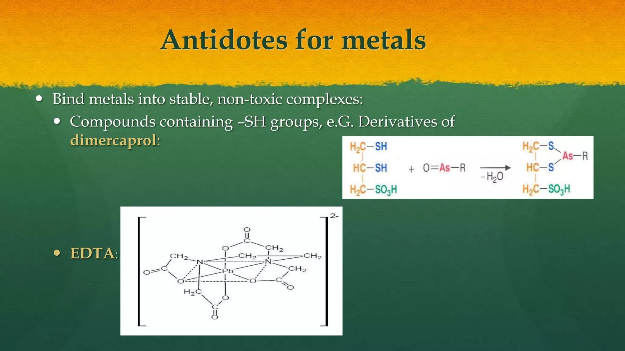 Mechanisms of toxicities.pptx