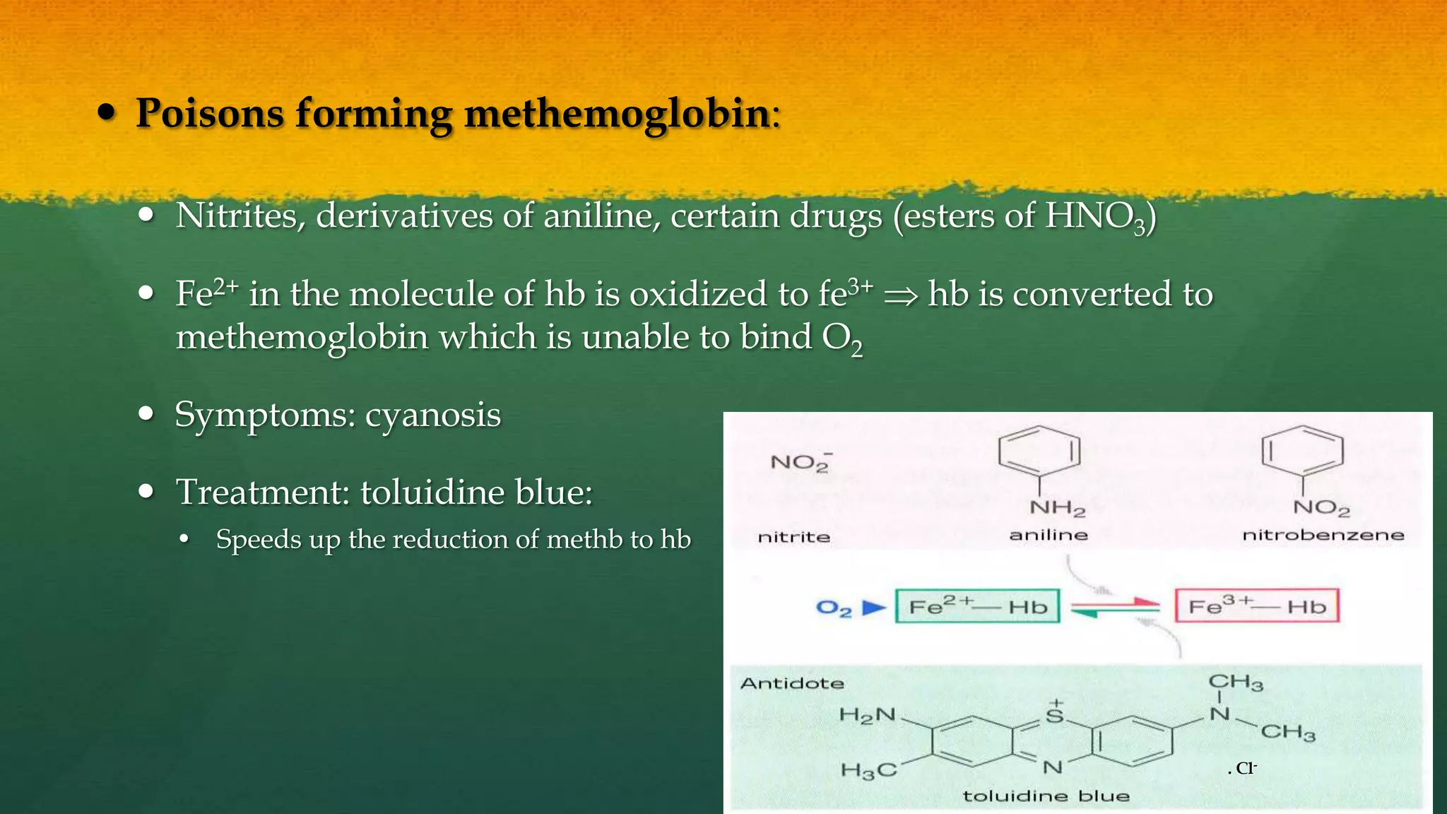 Mechanisms of toxicities.pptx