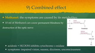 Mechanisms of toxicities.pptx