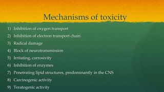 Mechanisms of toxicities.pptx