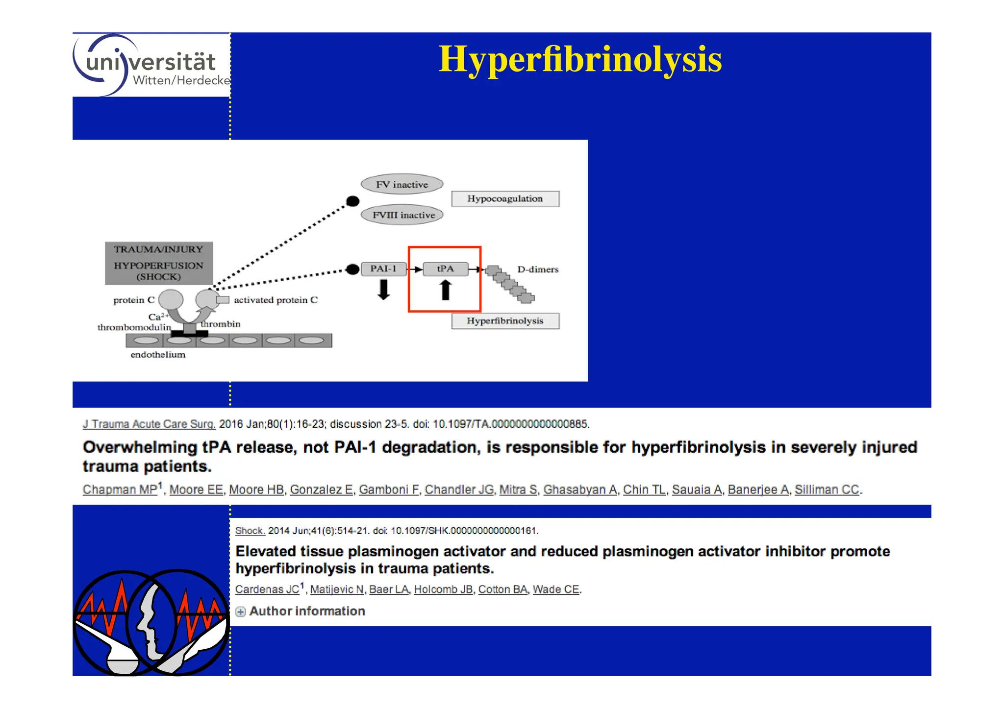 Mechanisms of trauma-induced coagulopathy specific acidosis and all.pdf