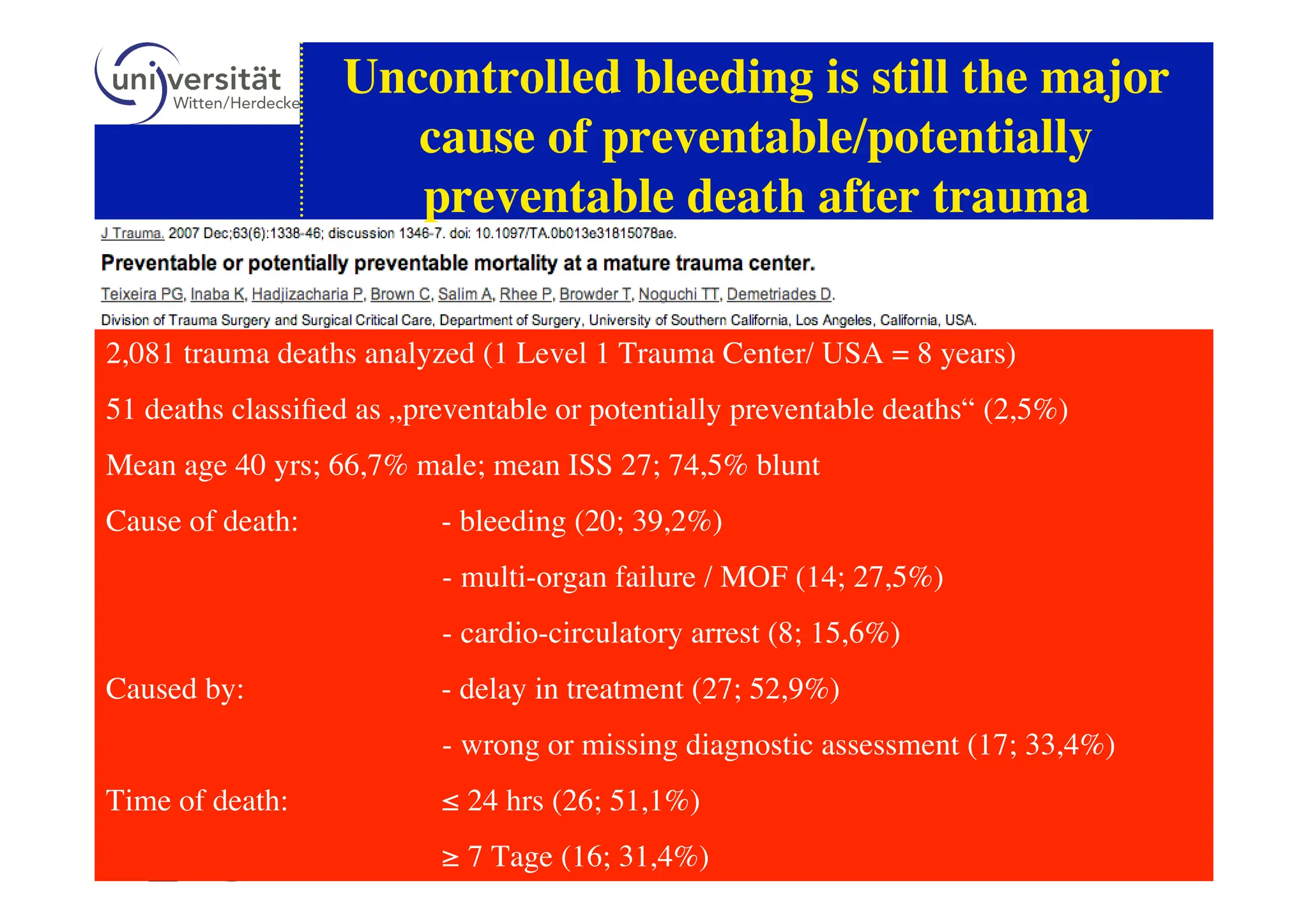 Mechanisms of trauma-induced coagulopathy specific acidosis and all.pdf