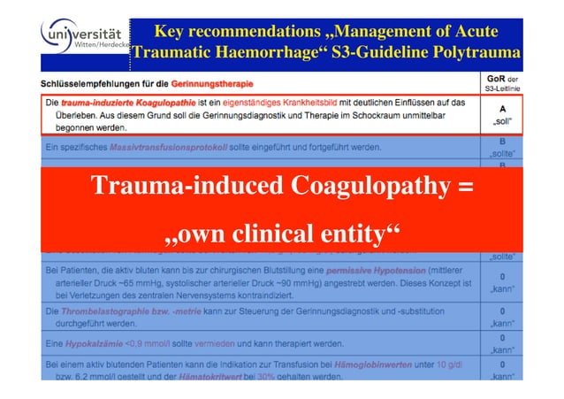 Mechanisms of trauma-induced coagulopathy specific acidosis and all.pdf