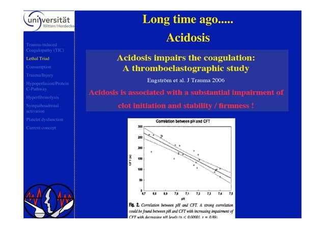 Mechanisms of trauma-induced coagulopathy specific acidosis and all.pdf