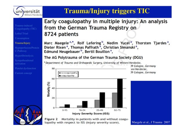Mechanisms of trauma-induced coagulopathy specific acidosis and all.pdf