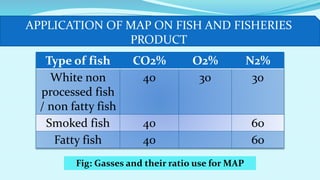 MECHANISMS UNDERLYING THE DETERIORATION OF FISH QUALITY AFTER HARVEST ...