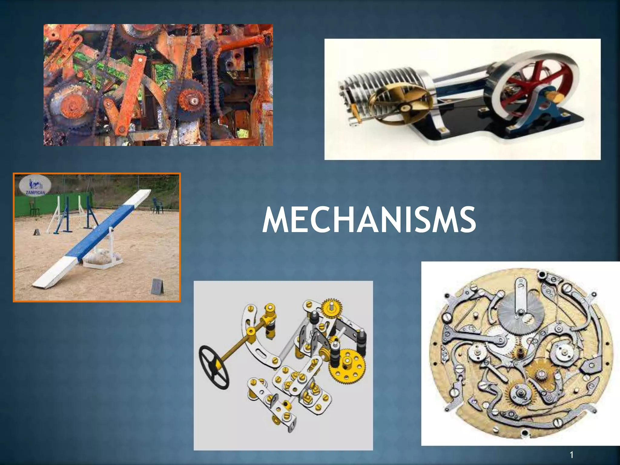 Mechanisms unit 6 | PPTX