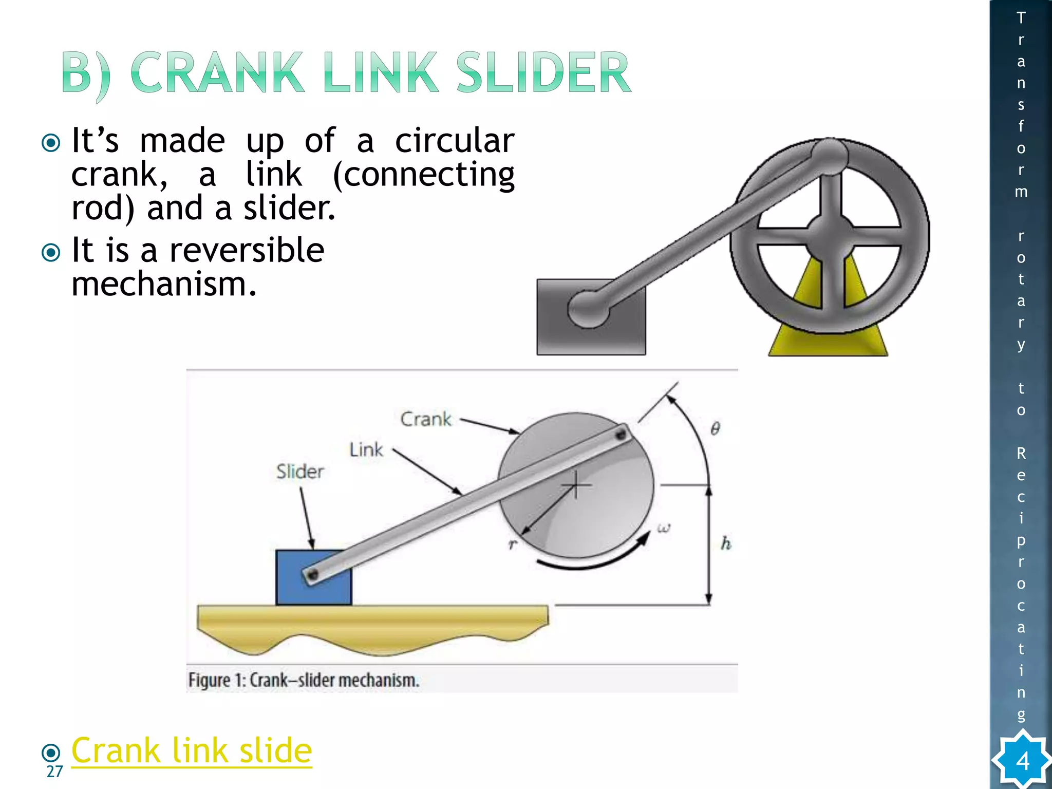 Mechanisms unit 6 | PPTX