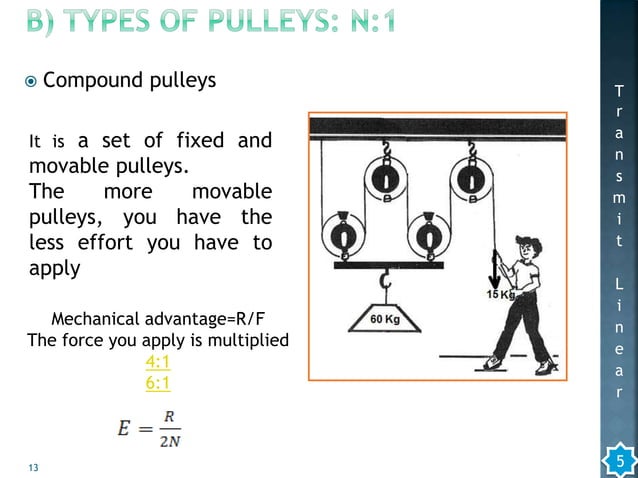 Mechanisms unit 6 | PPTX