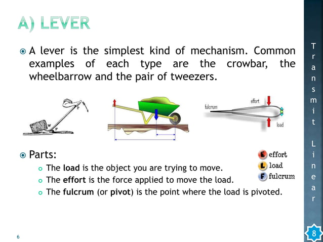 Mechanisms unit 6 | PPTX