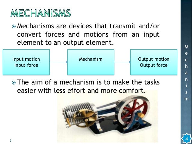 Mechanisms unit 6