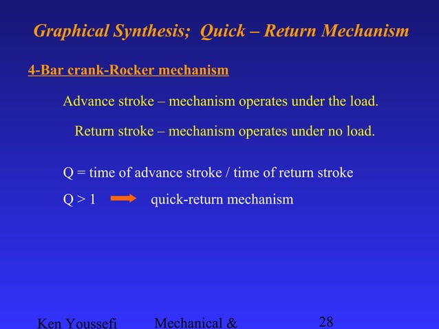 Mechanism synthesis, graphical | PPT | Graphics Software | Computer ...