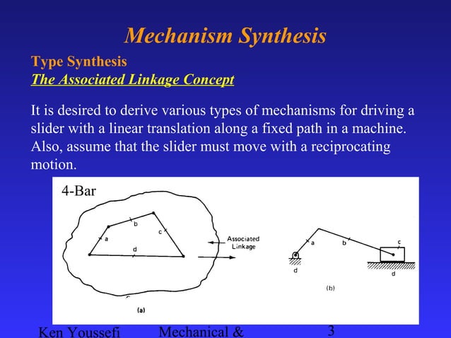 Mechanism synthesis, graphical | PPT | Graphics Software | Computer ...
