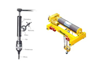 Mechanisms | PPSX
