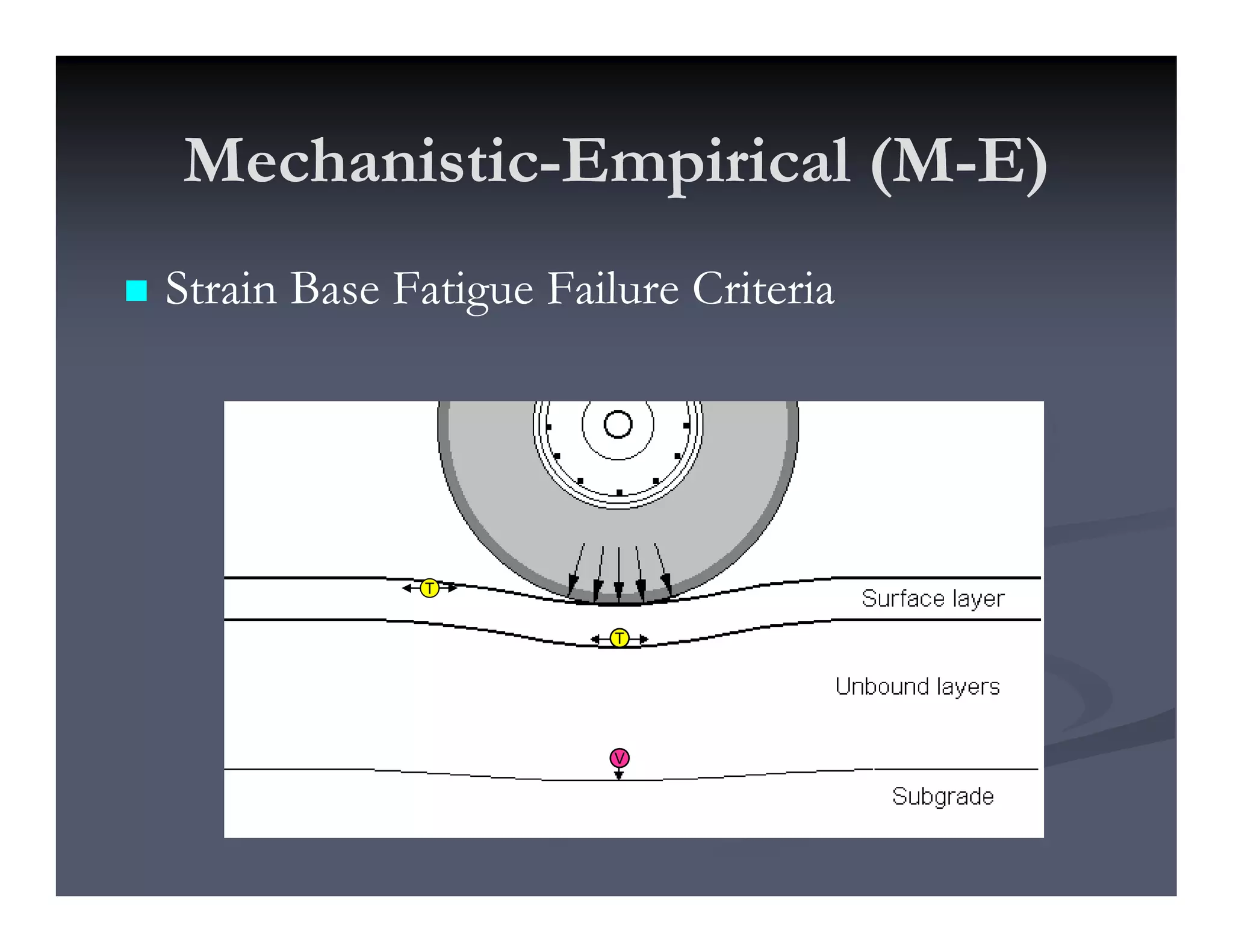 Mechanistic Empirical Pavement Design | PDF