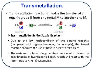Mechanistic aspects of C-C cross coupling reaction | PPTX