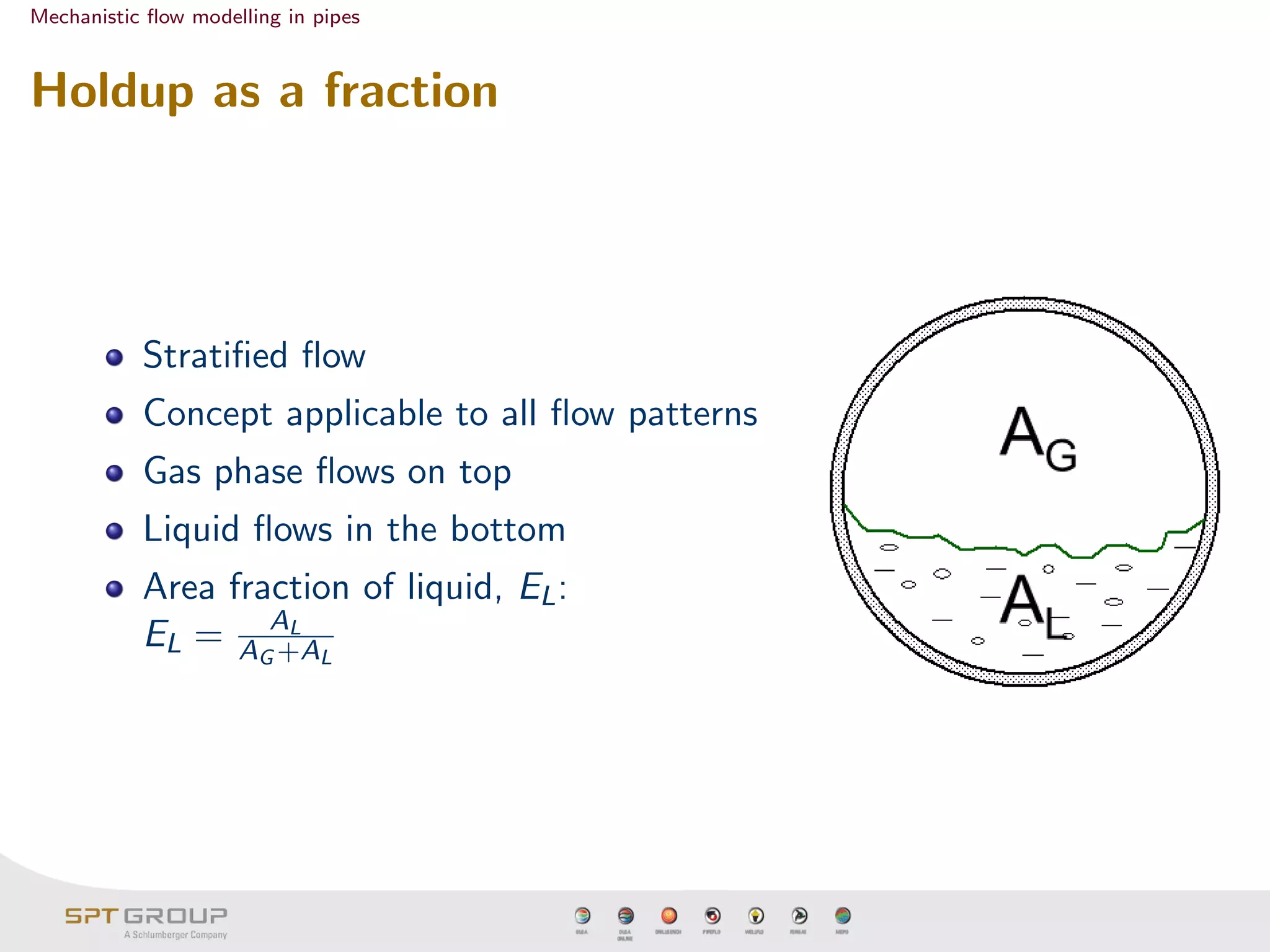 Mechanistic flow modelling in pipes | PDF