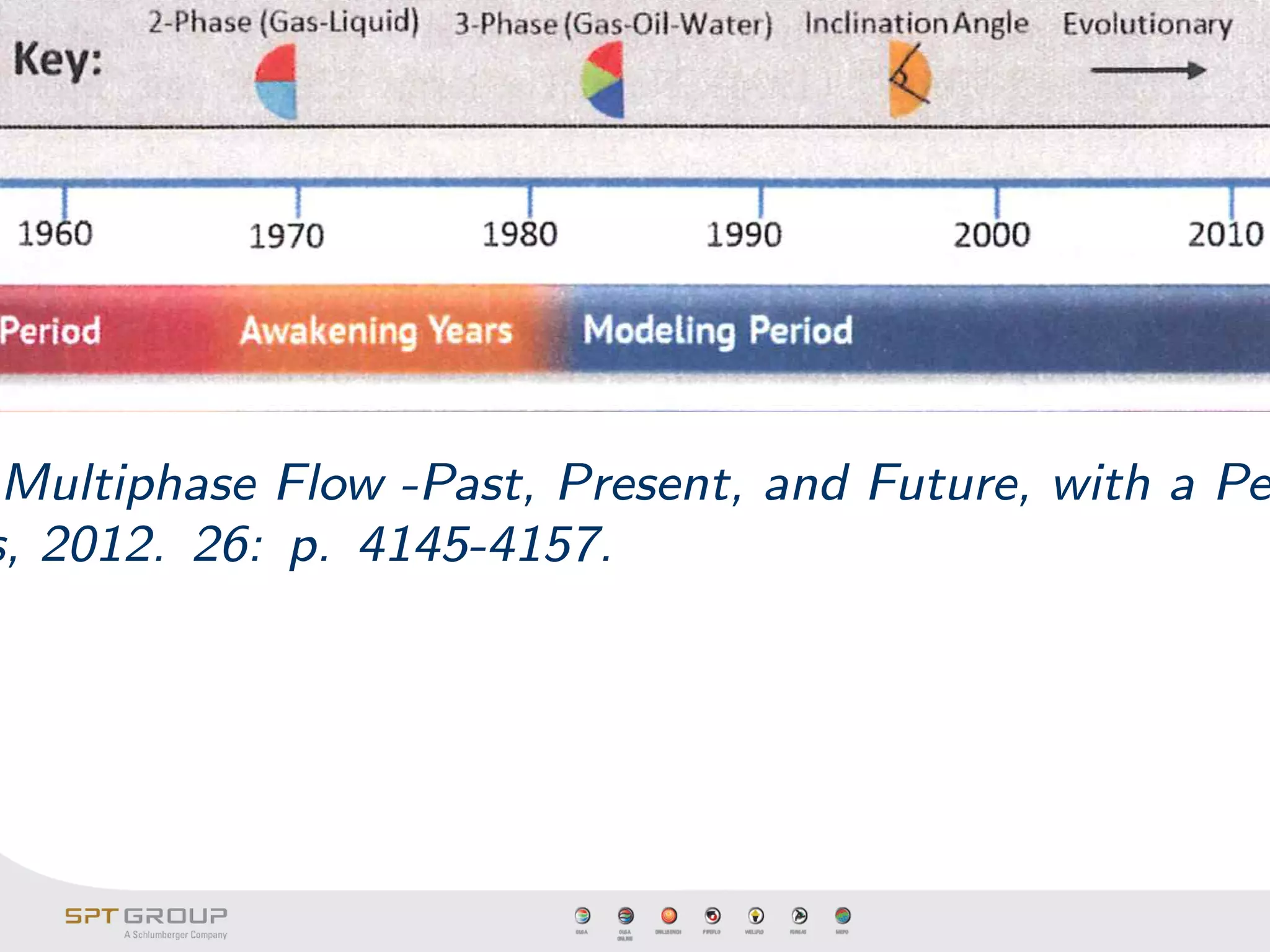 Mechanistic flow modelling in pipes | PDF