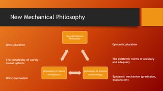 Mechanistic philosophy and theology | PPTX
