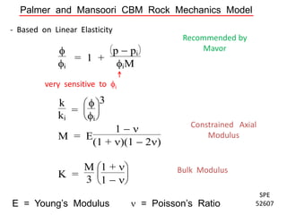 Mechanistic rate decline analysis in shale gas reservoirs@dr. george ...