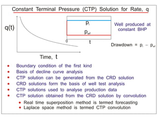 Mechanistic rate decline analysis in shale gas reservoirs@dr. george ...
