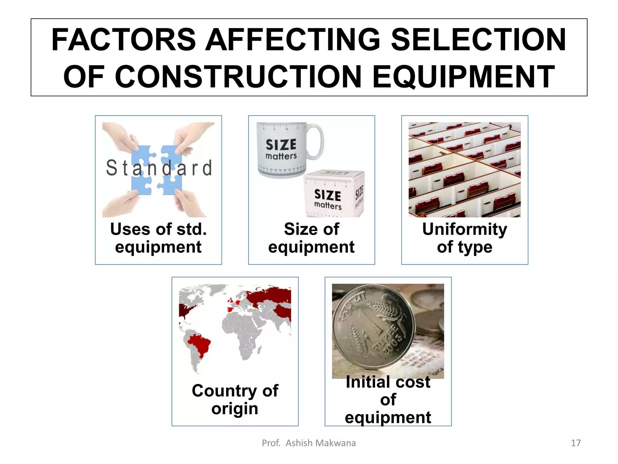 Mechanization in construction_Advanced Construction Technology ...